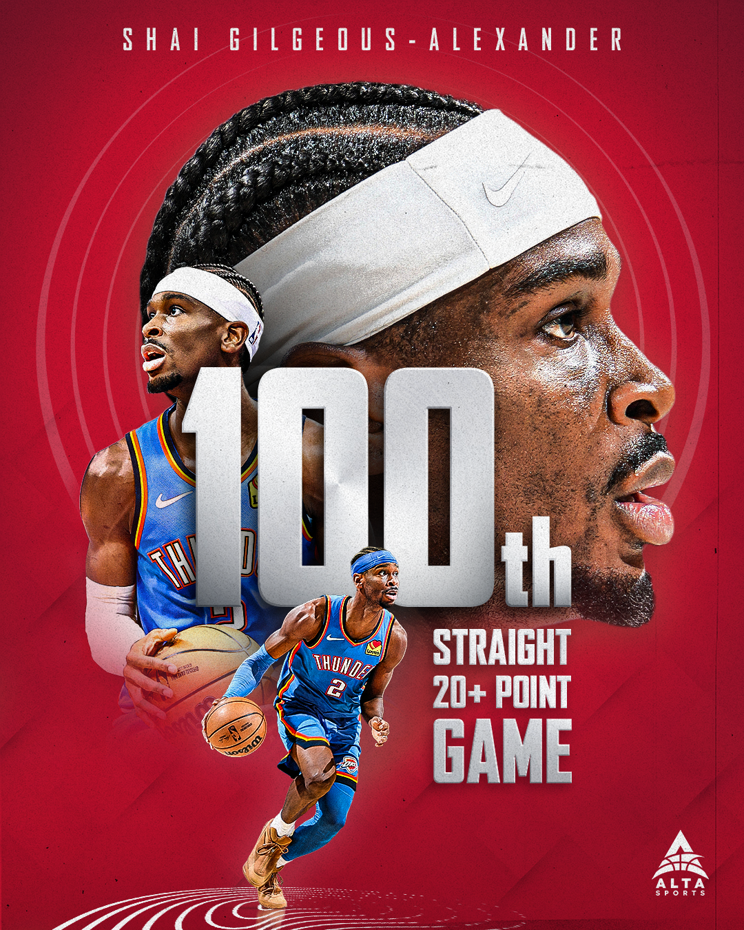 SGA extends 20-point streak to 100 games, closes in on Wilt’s record ...